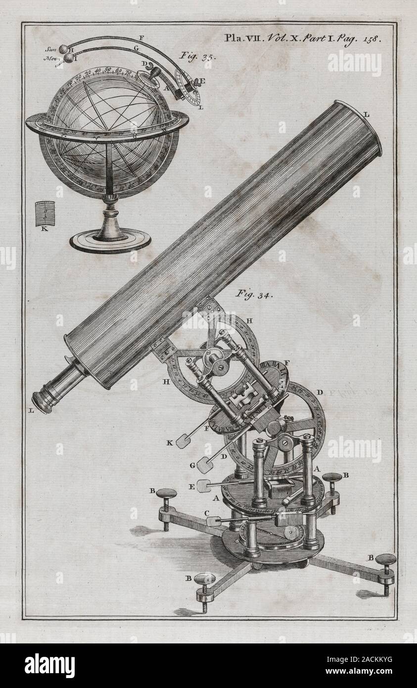 Astronomical equipment. 18th-century journal page illustrating a ...