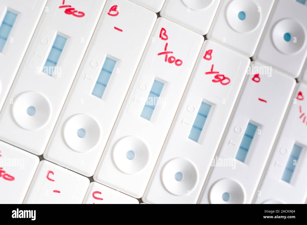 Lateral flow test devices. These are test kits designed to be used to ...