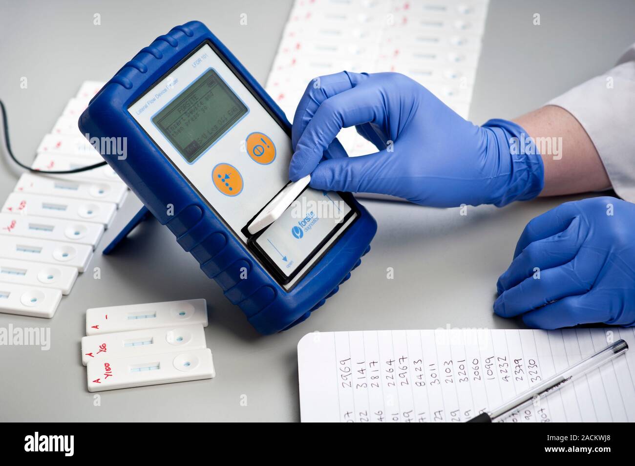 Lateral flow test device reader. Lateral flow test devices are test ...
