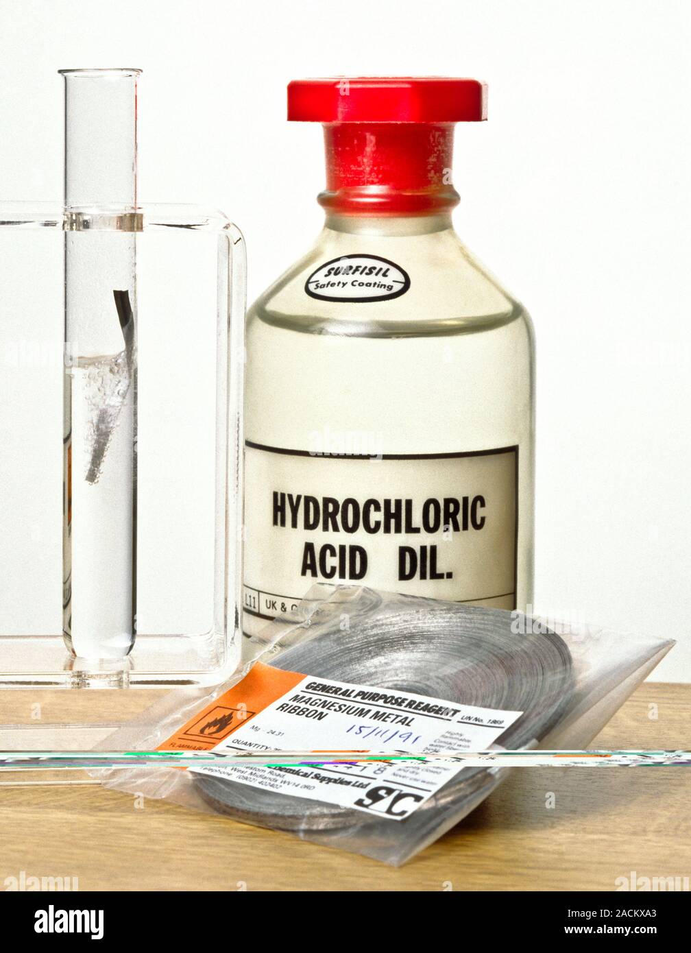 Metal-acid reaction. Equipment and reagents used for a metal-acid ...