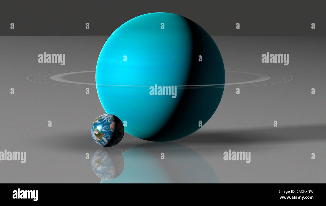 Image comparing the size of Earth (left) with the planet Uranus. Uranus ...