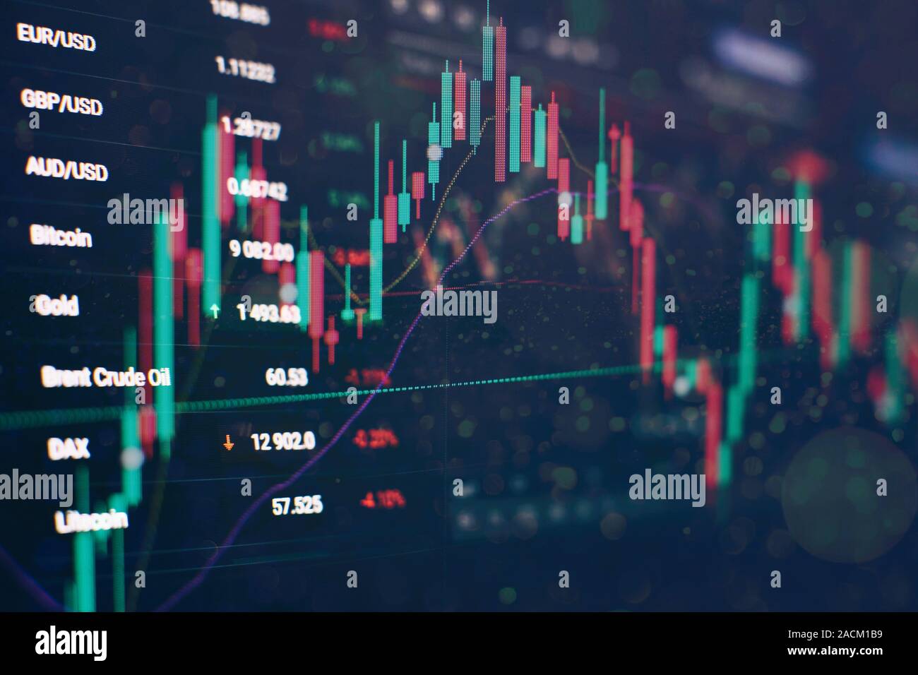 Volume Indicators Technical Analysis at Abel Charles blog