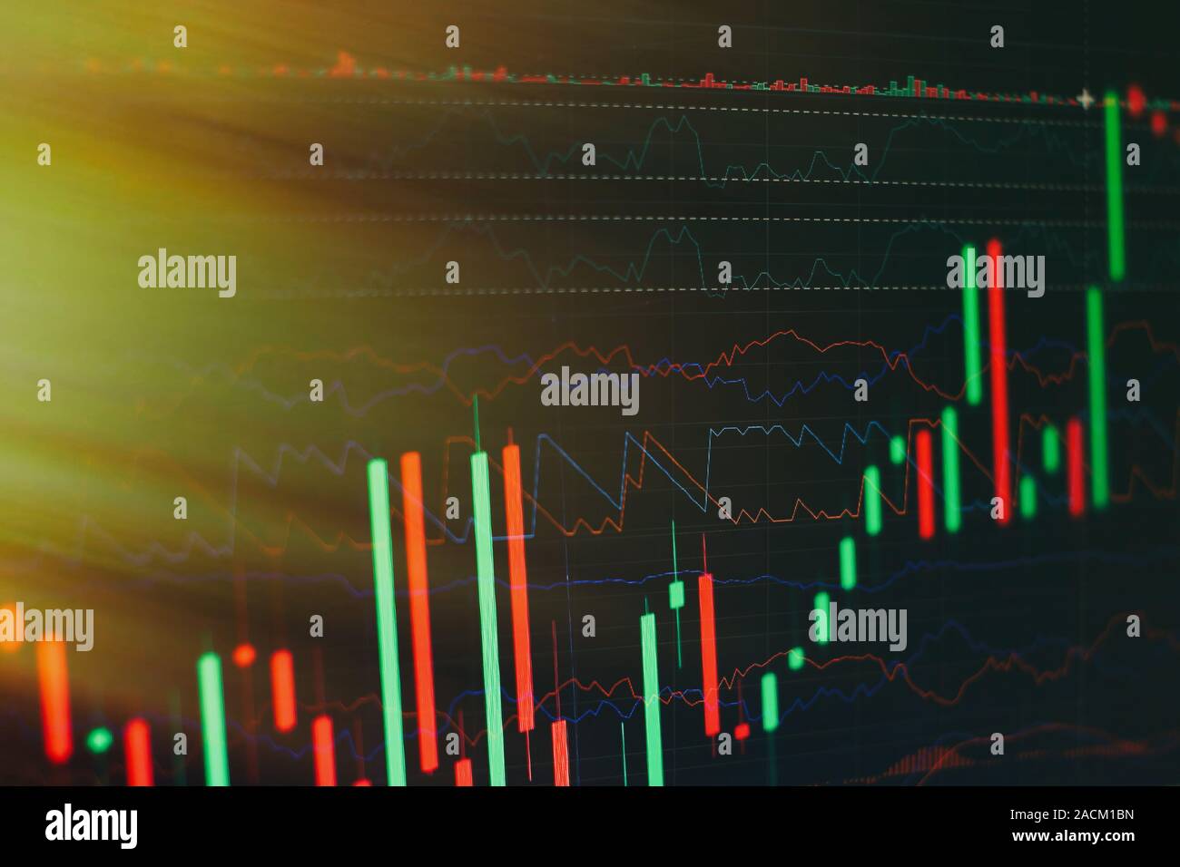 Charts of financial instruments with various type of indicators ...