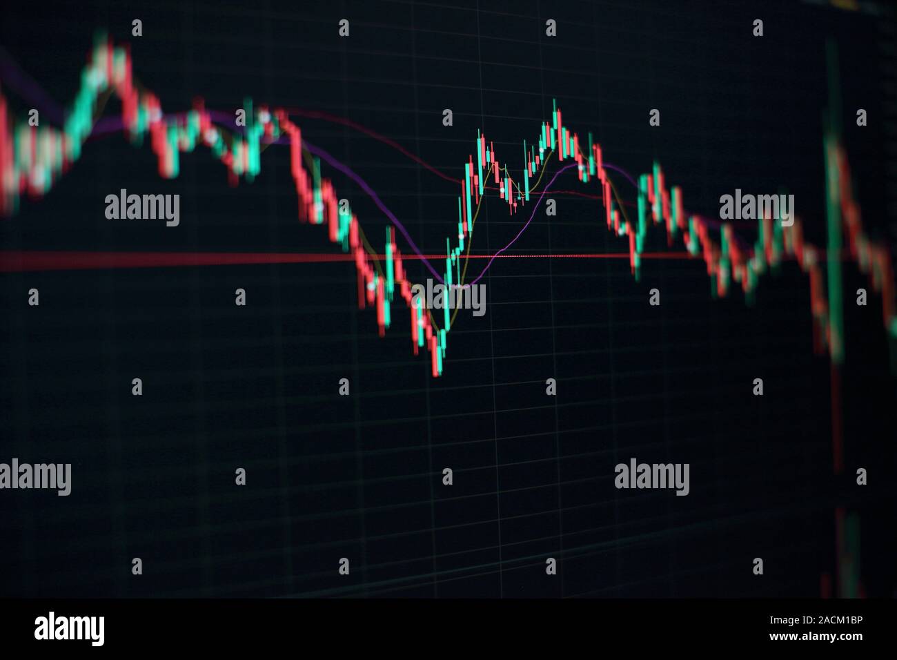 Abstract financial trading graphs on monitor. Background with currency ...