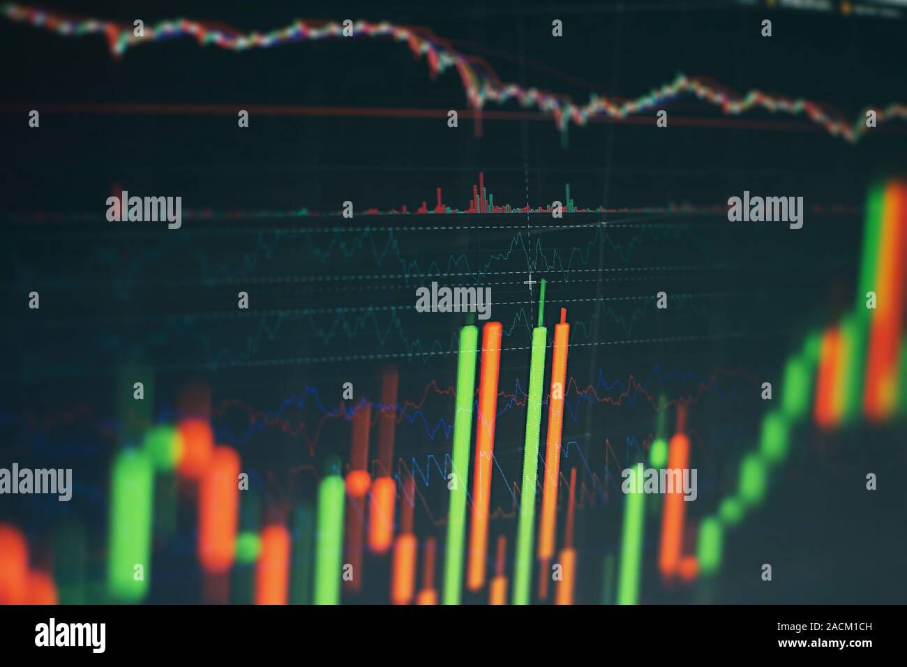 Charts of financial instruments with various type of indicators ...
