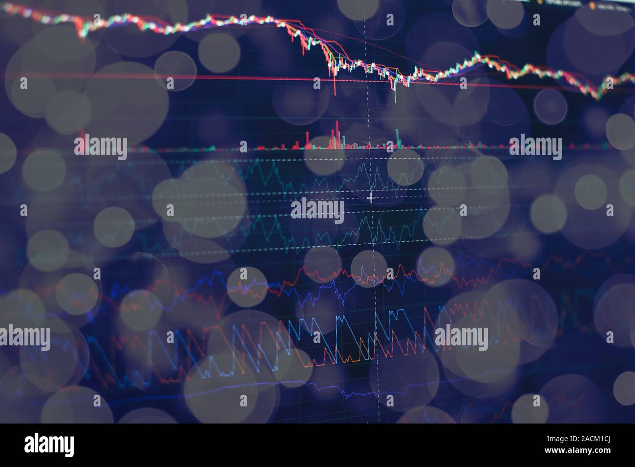 Charts of financial instruments with various type of indicators ...