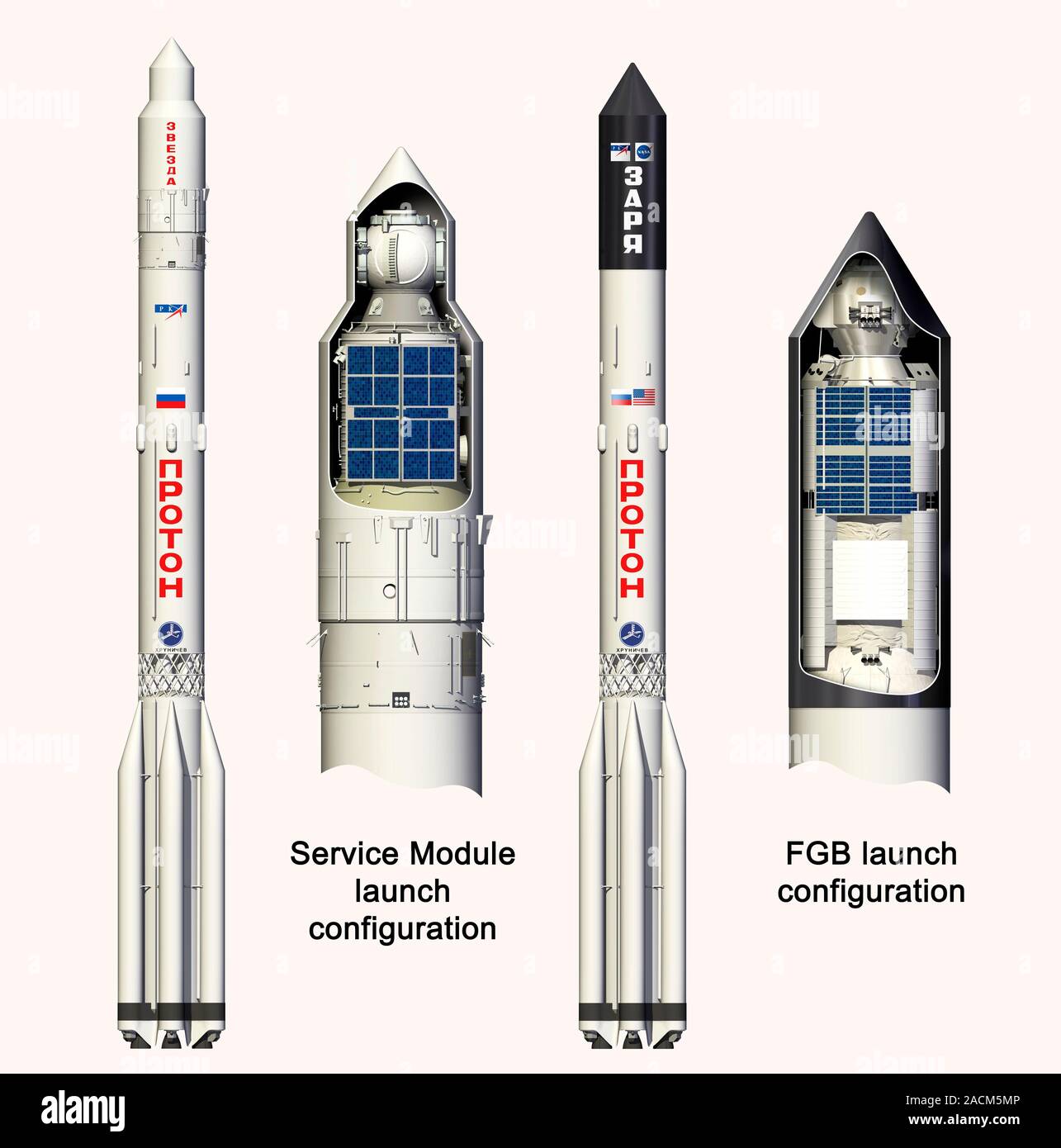 Russian ISS module rockets, cutaway artwork. Both Zvezda (the Service ...