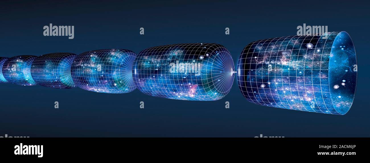 Oscillating universe theory, artwork. Also called cyclic models, these ...