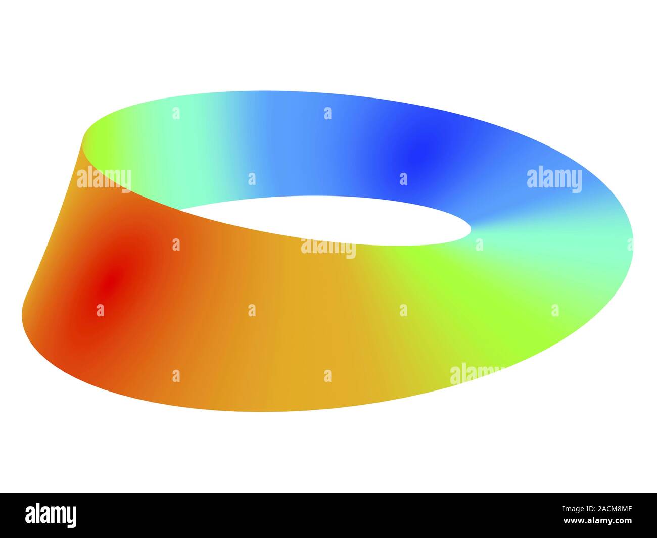 Computer artwork of a Mobius strip - a continuous closed surface with ...