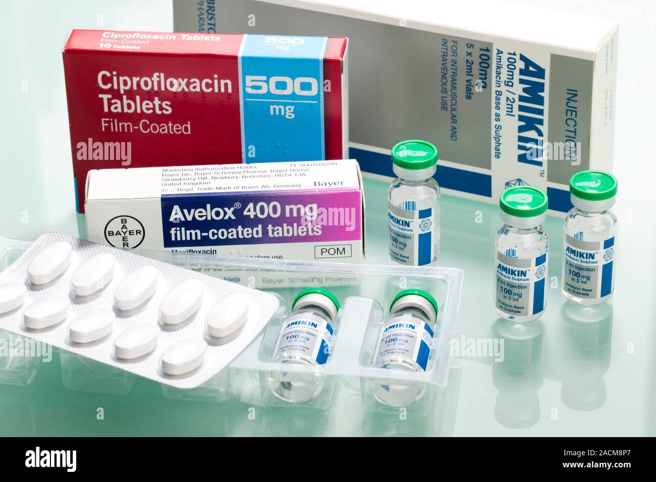 Second-line drugs for tuberculosis (TB) treatment. Selection of drugs ...