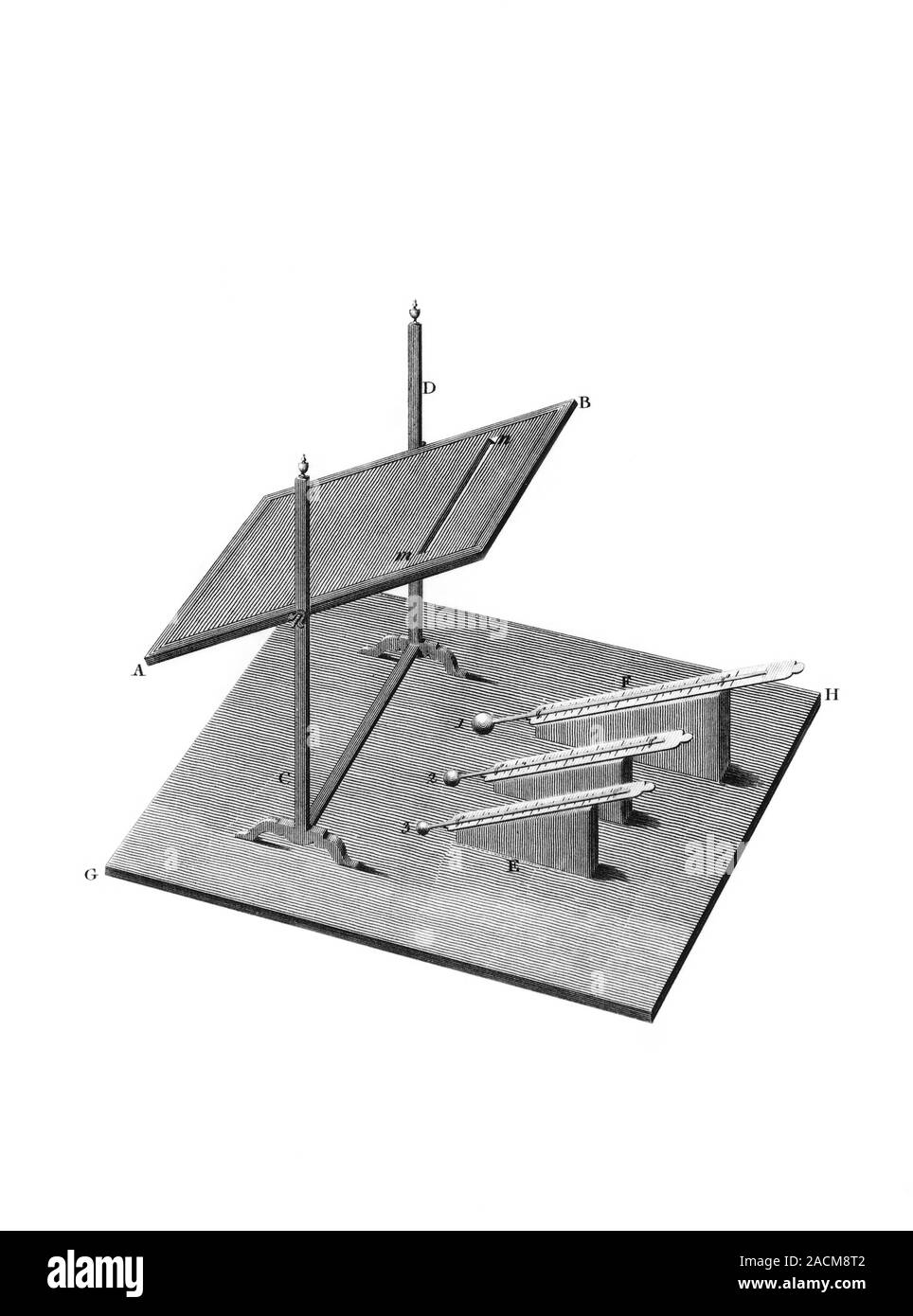 Herschel infrared light experiments, artwork. In 1800, the British ...