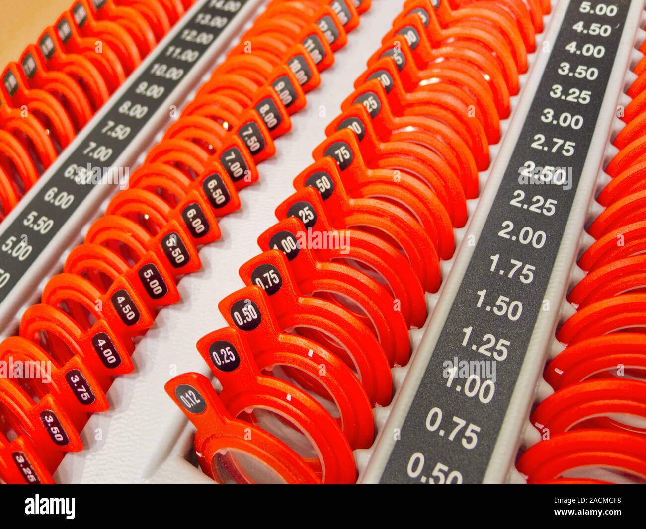 Dioptric hi-res stock photography and images - Alamy