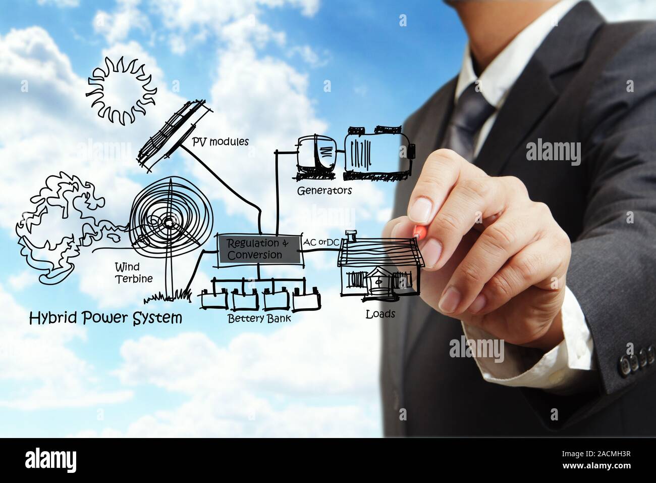 engineer draws hybrid power system Stock Photo - Alamy