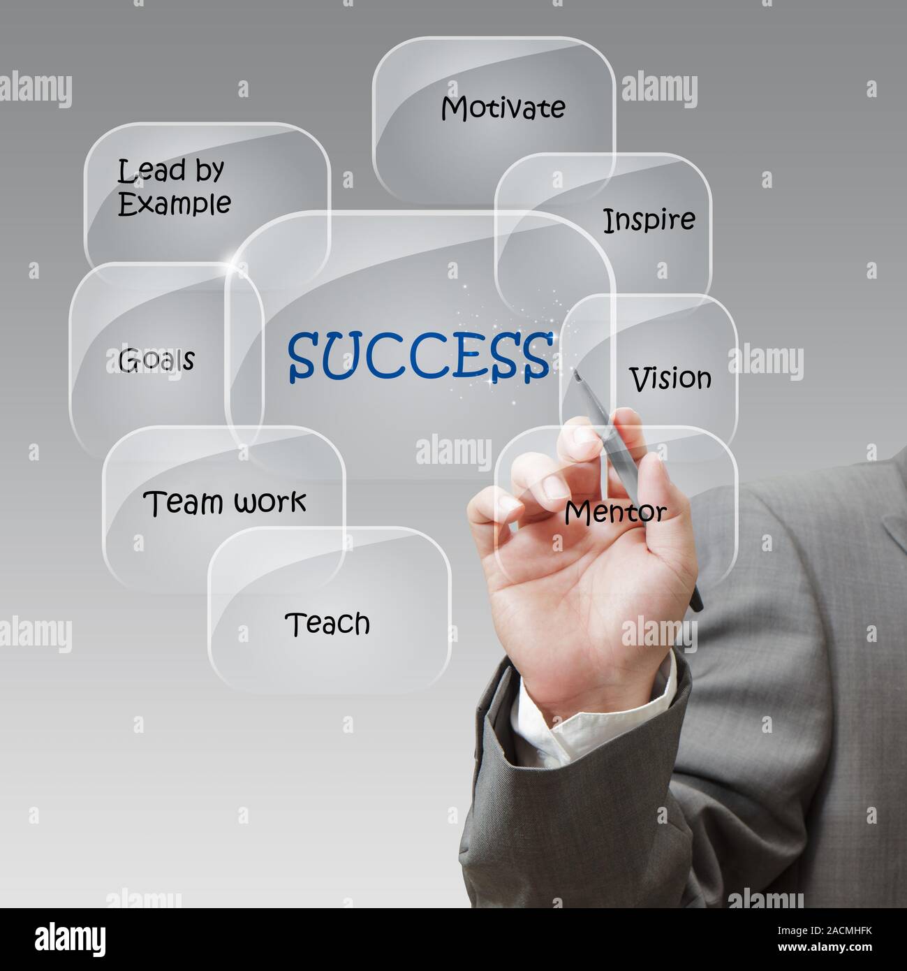 Businessman draws success flow chart Stock Photo - Alamy