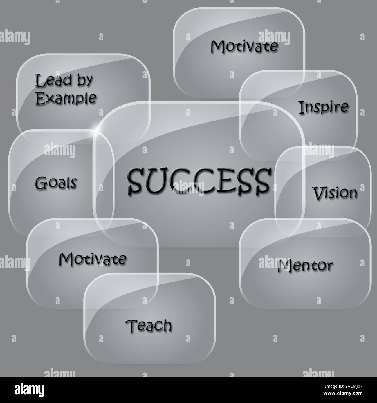 success flow chart in glass bubbles Stock Photo - Alamy