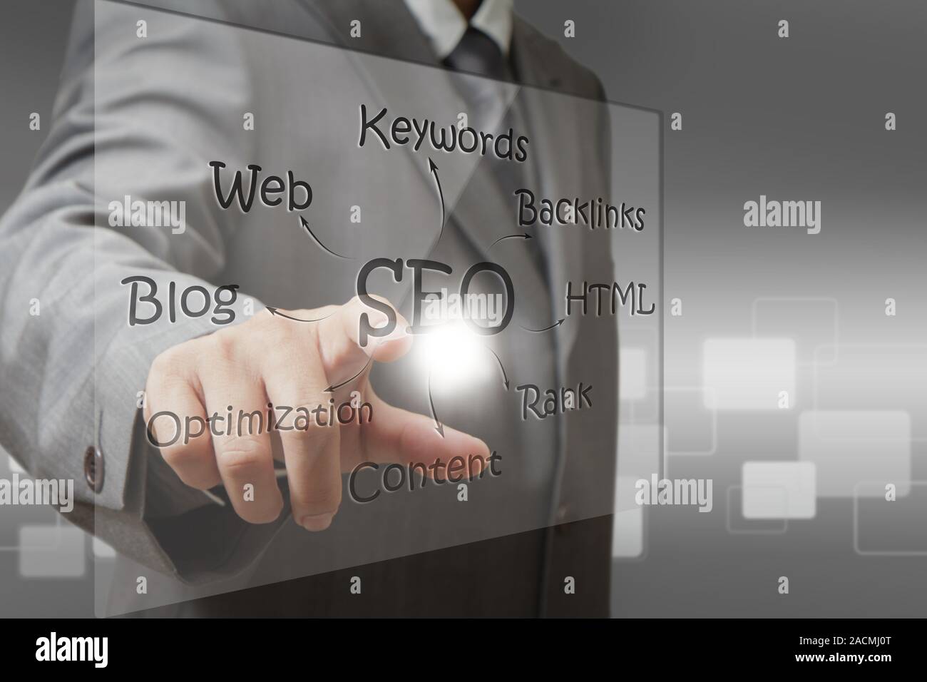 Seo flow chart hi-res stock photography and images - Alamy