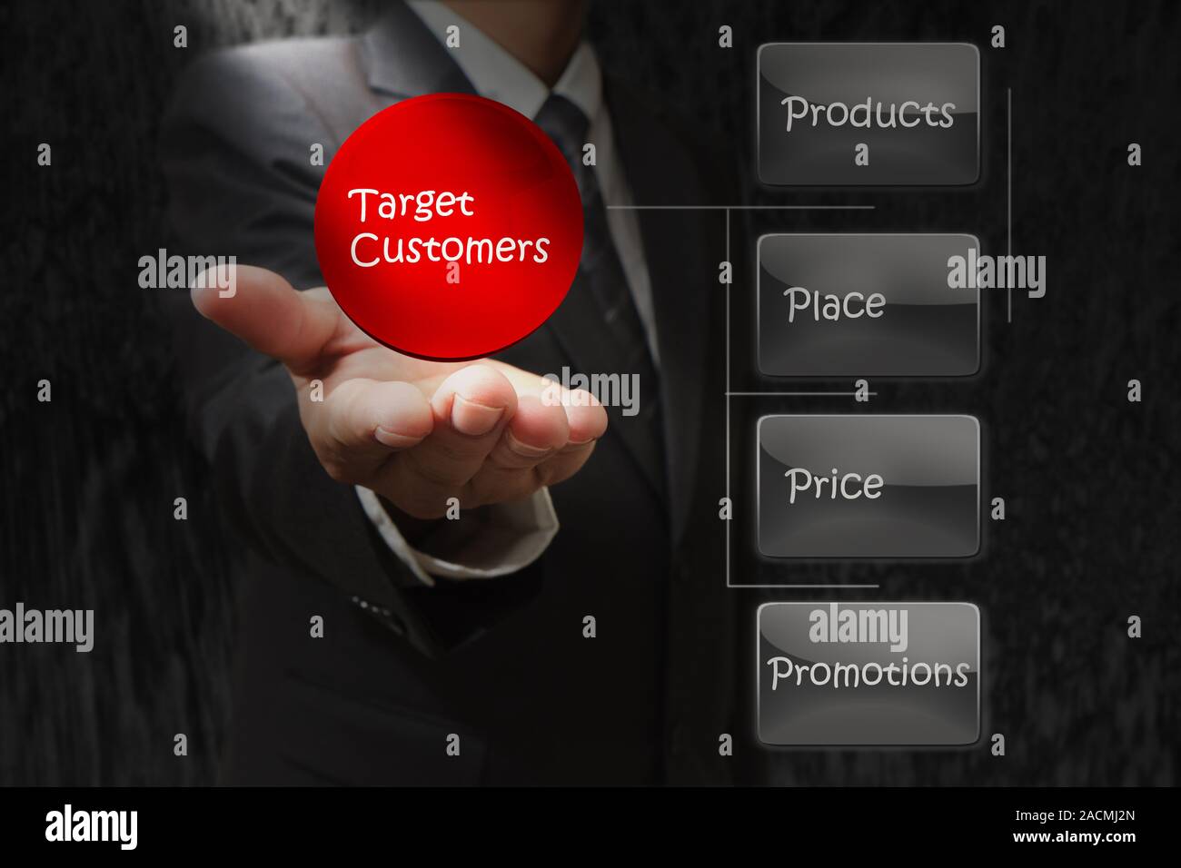 hand shows target customers diagram on dirt background Stock Photo - Alamy