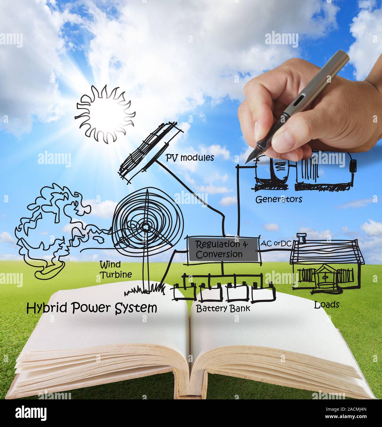 Engineer book hi-res stock photography and images - Alamy