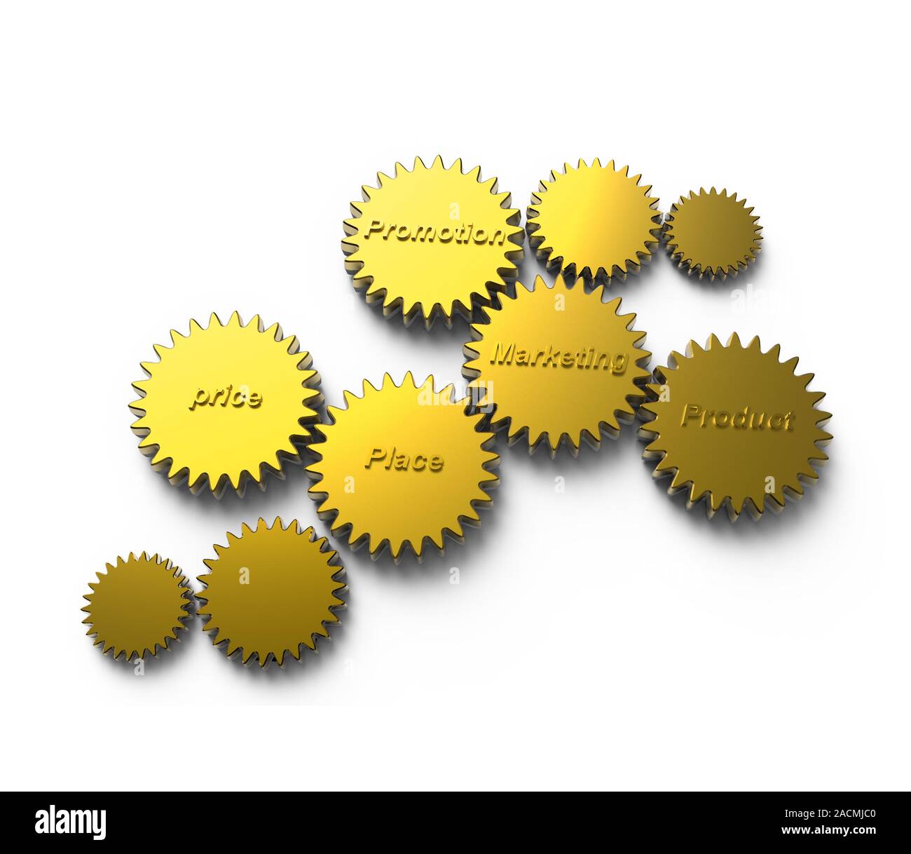 Customer service concept diagram Cut Out Stock Images & Pictures - Alamy