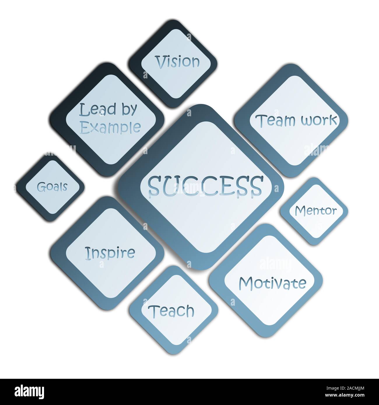 success Business diagram Stock Photo - Alamy