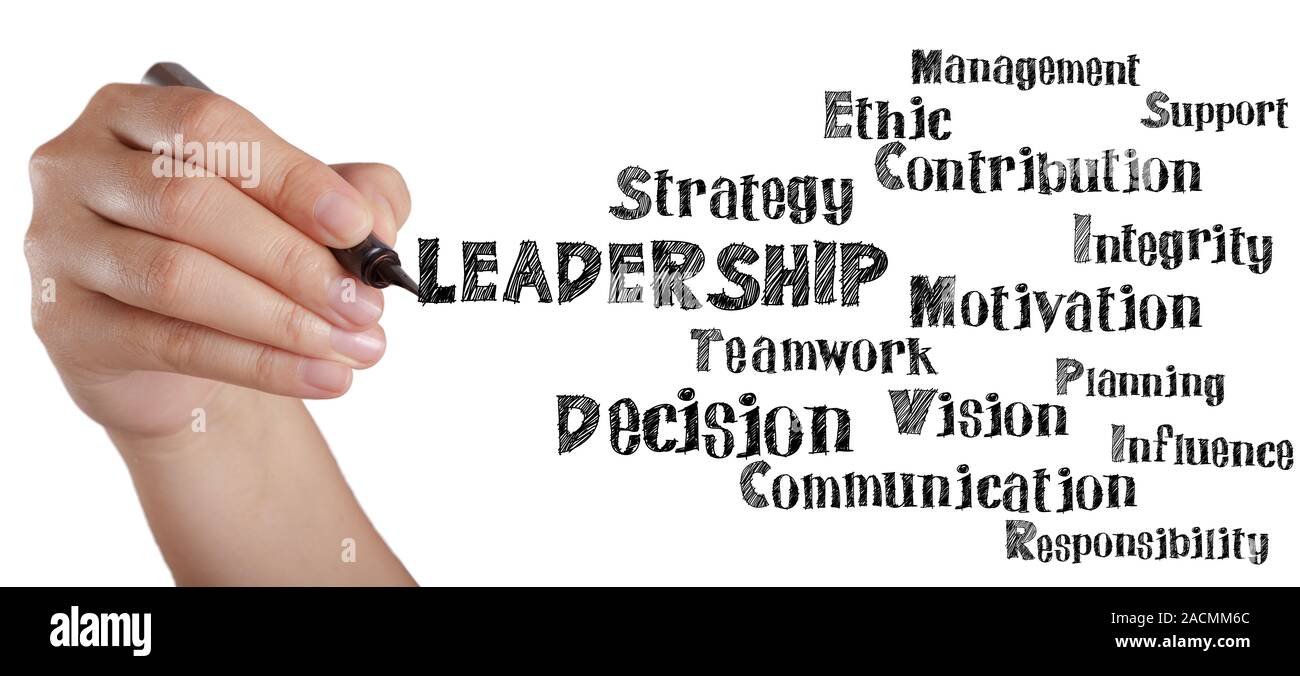 hand writing leadership Stock Photo - Alamy