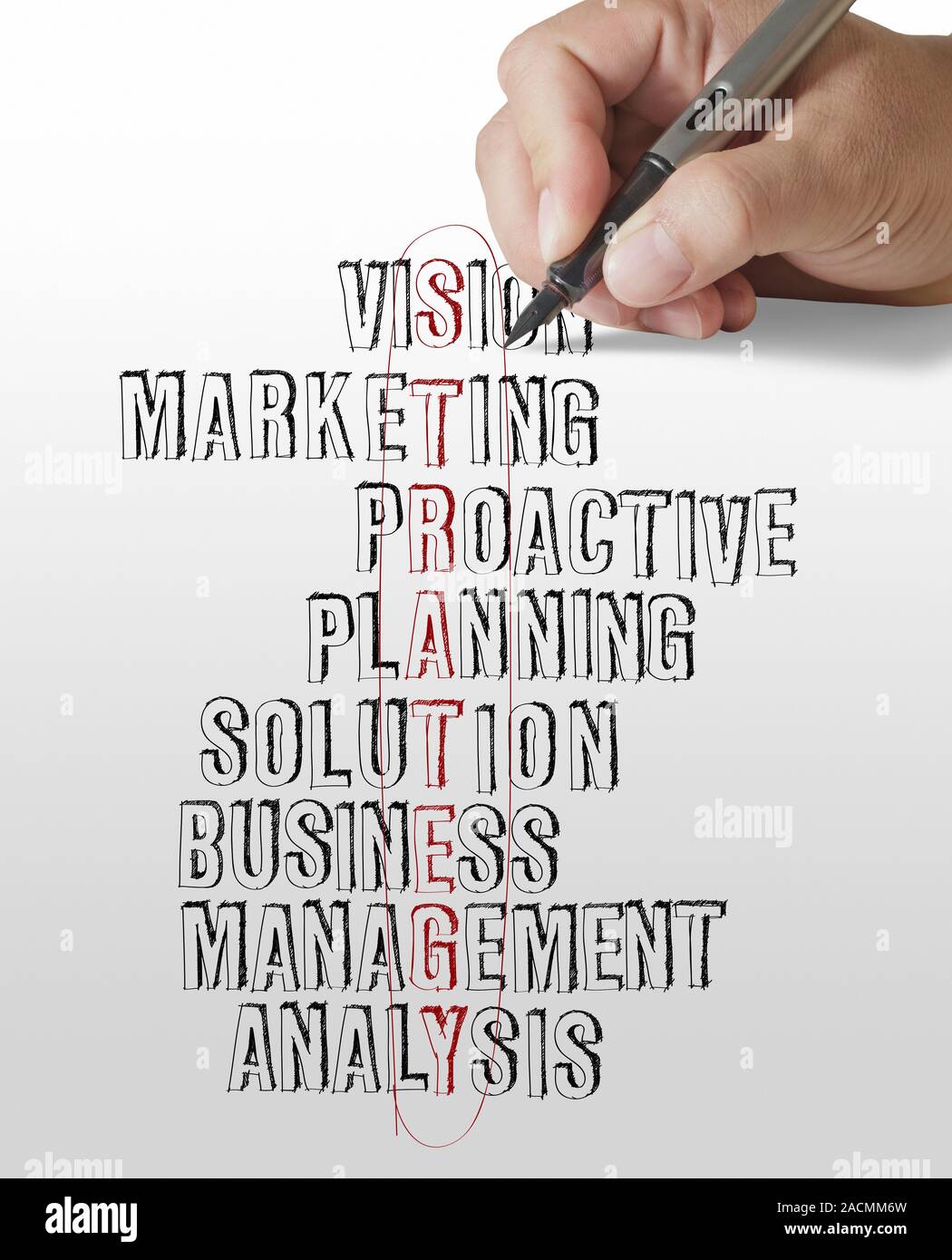 Strategy organize hi-res stock photography and images - Alamy