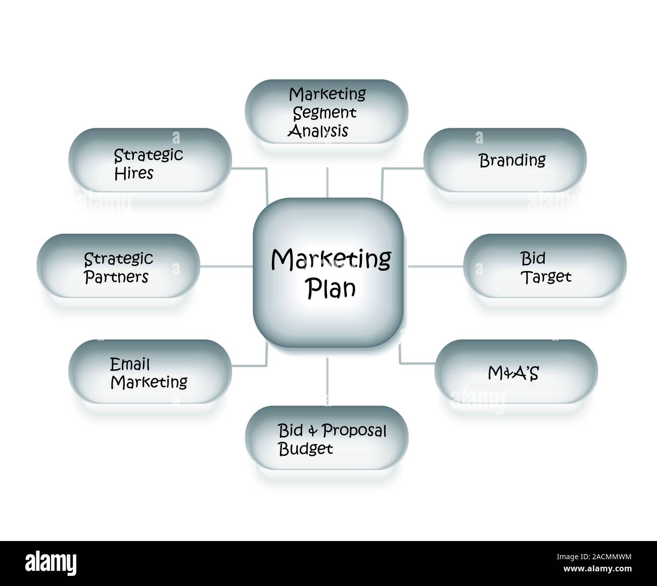 Business plan strategy success Cut Out Stock Images & Pictures - Alamy
