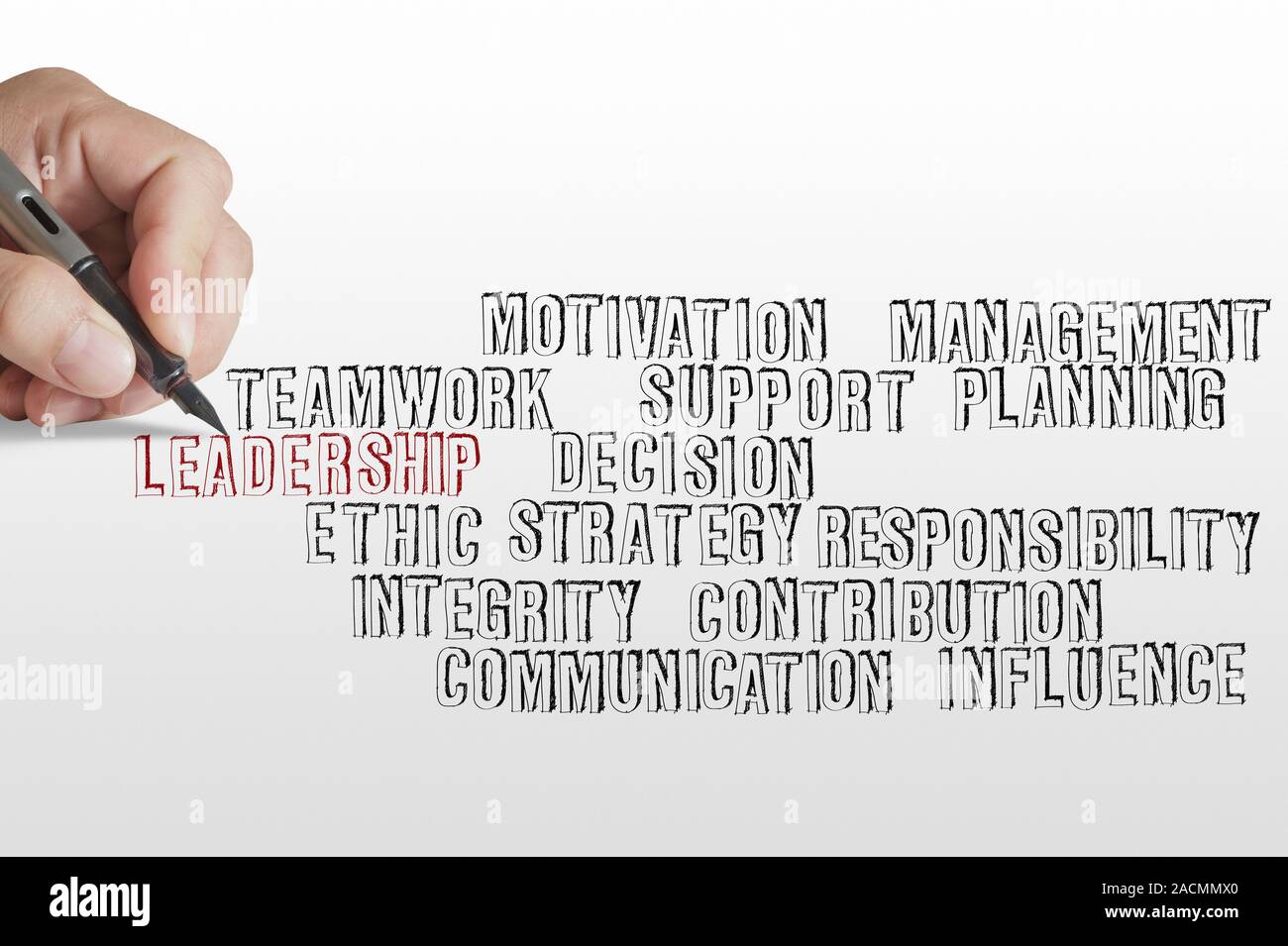 Businessman hand writing leadership skill concept Stock Photo - Alamy