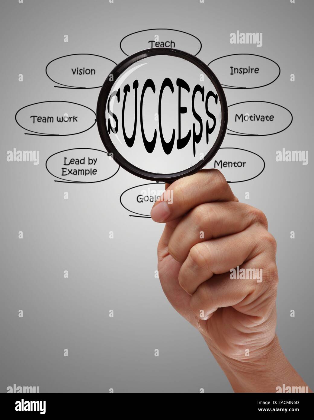 Hand lens magnifier hi-res stock photography and images - Alamy