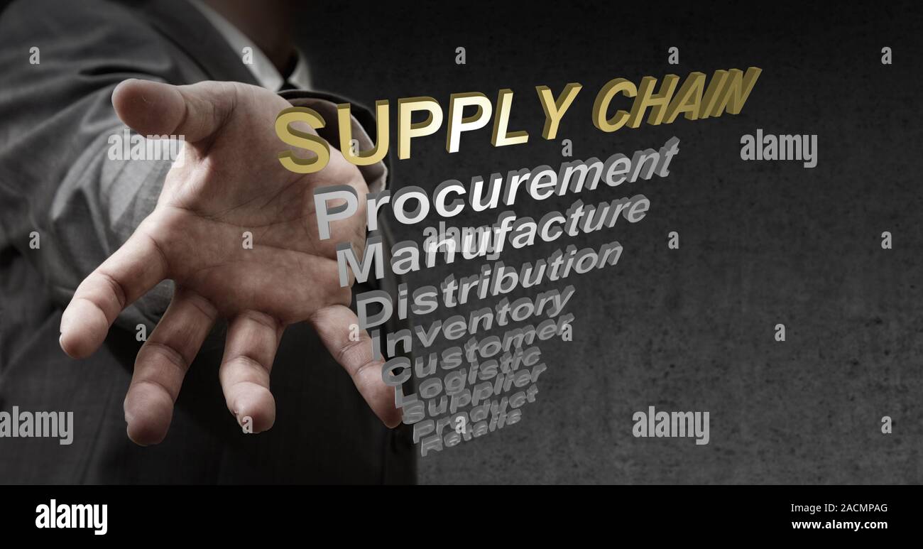 3d Text Supply Chain And Related Words As Concept Stock Photo Alamy 3d-text-supply-chain-and-related-words-as-concept-stock-photo-alamy