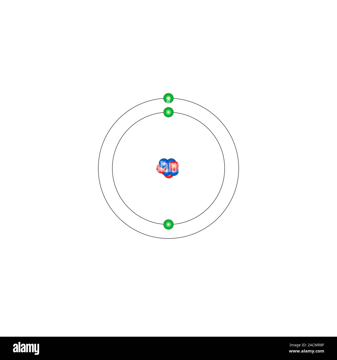 Lithium Li Diagram Showing The Nuclear Composition And Electron Configuration Of An Atom Of