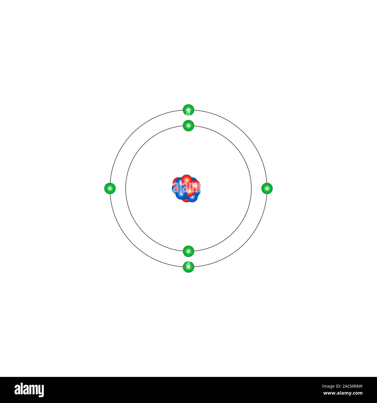 Carbon (C). Diagram showing the nuclear composition and electron ...