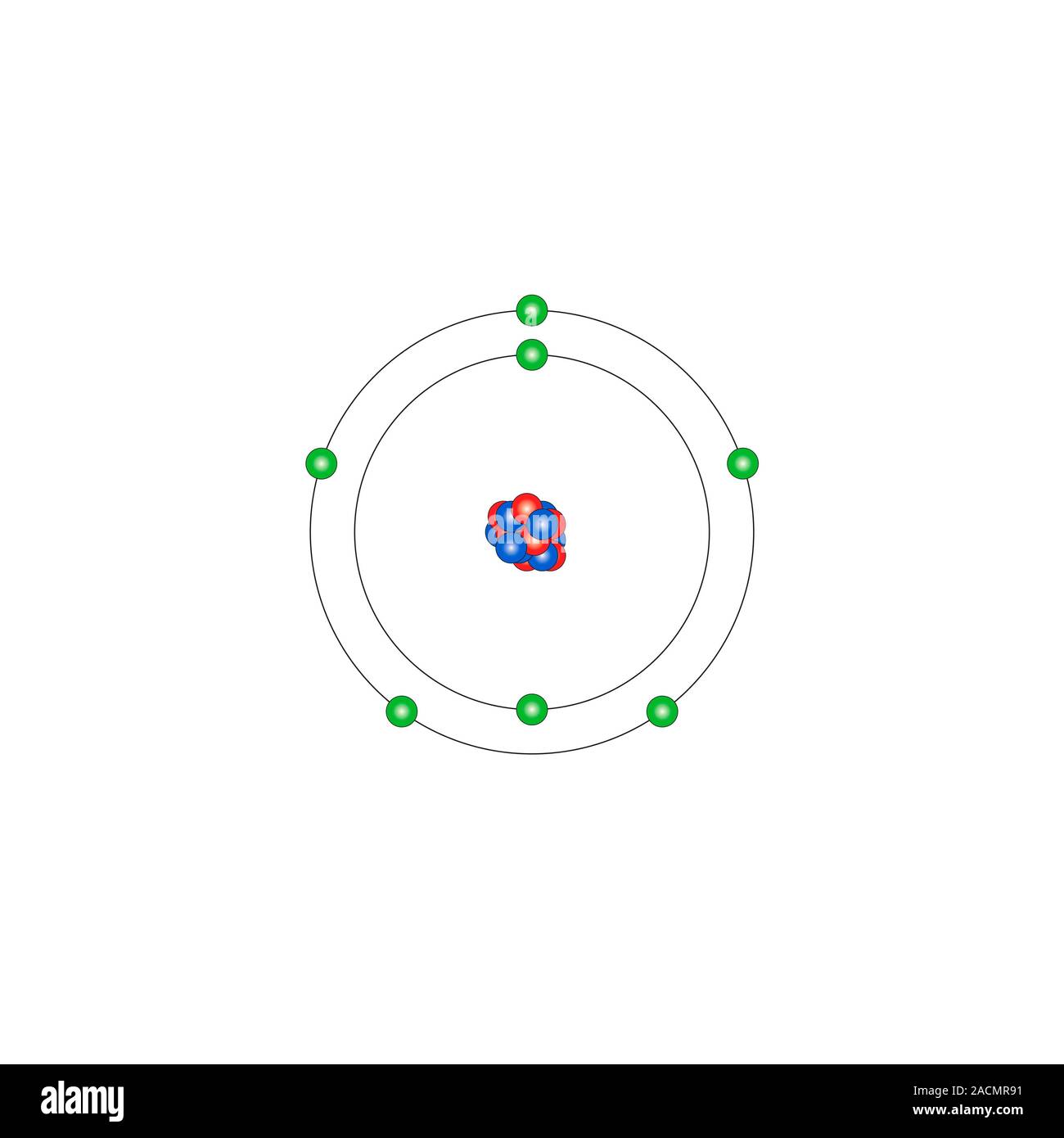 Nitrogen (N). Diagram showing the nuclear composition and electron ...