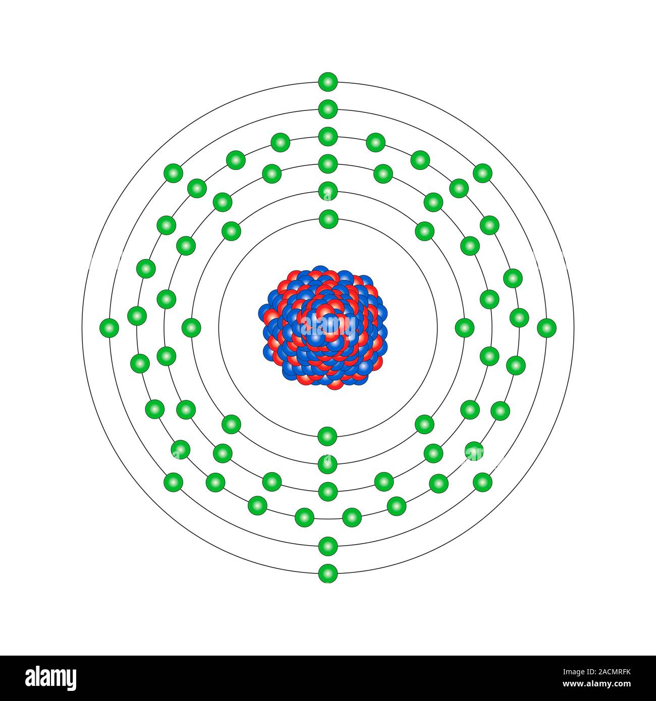 Europium (Eu). Diagram of the nuclear composition and electron ...