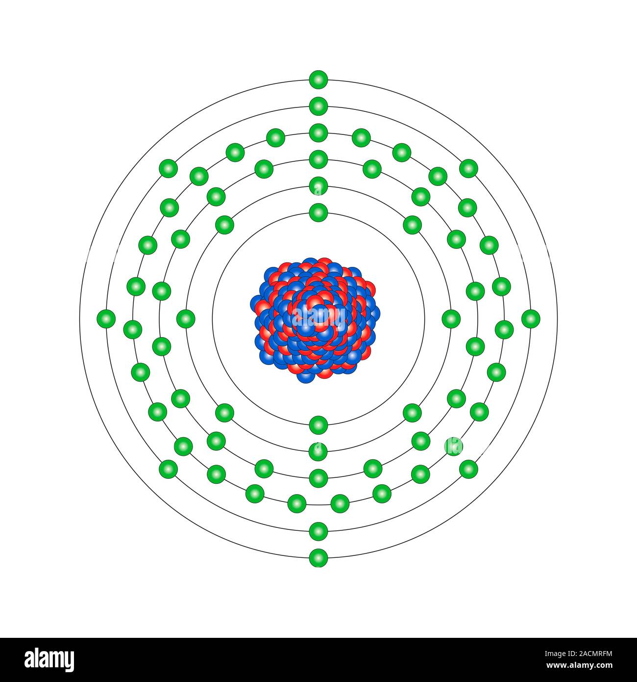 Terbium Bohr Model
