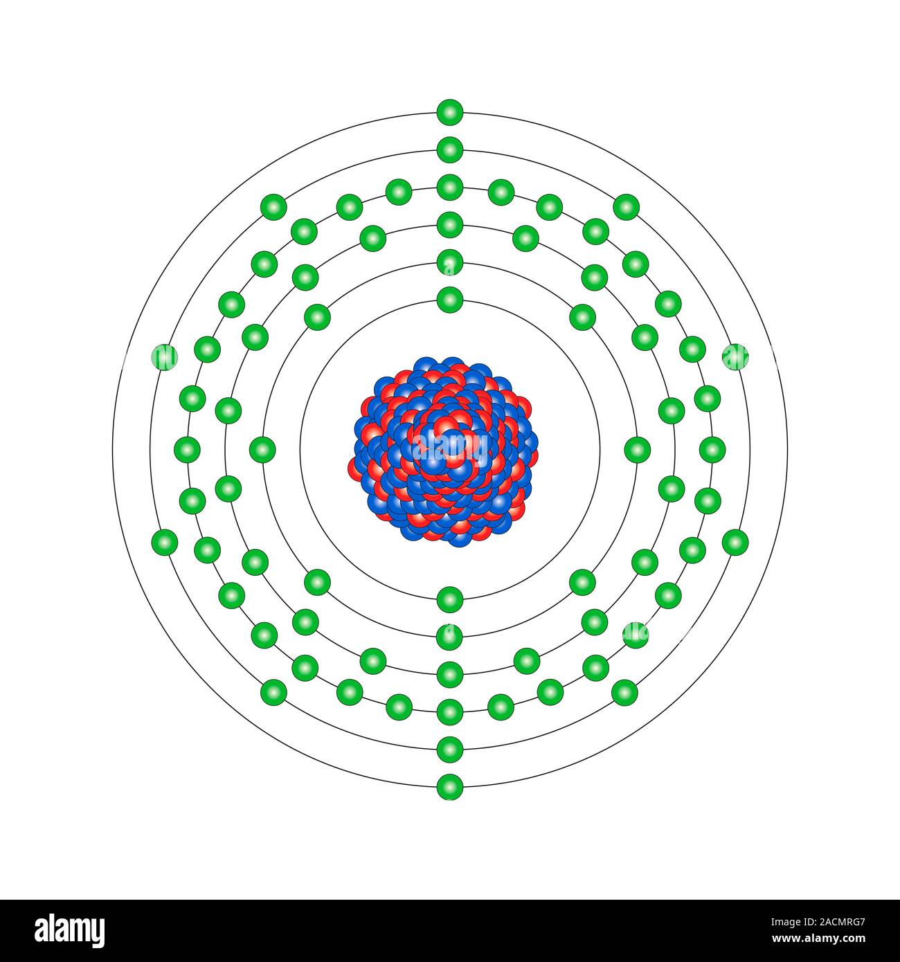 Hafnium (Hf). Diagram of the nuclear composition and electron ...