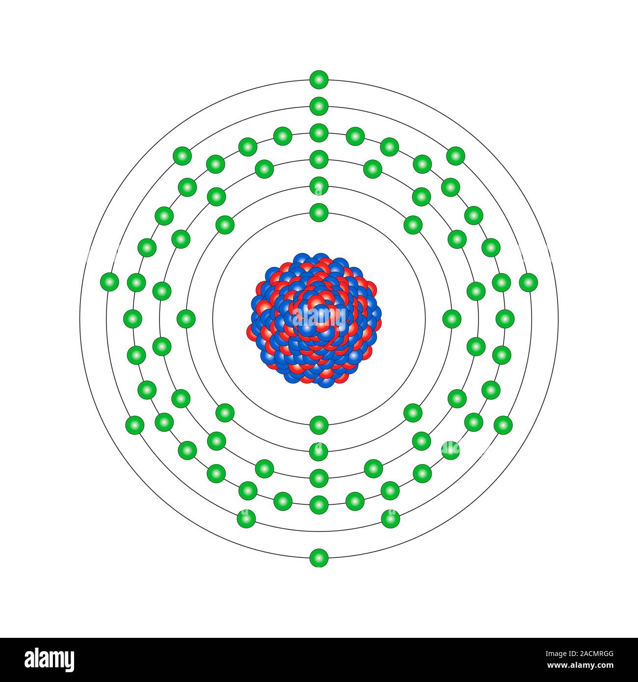 Lutetium (Lu). Diagram of the nuclear composition and electron ...