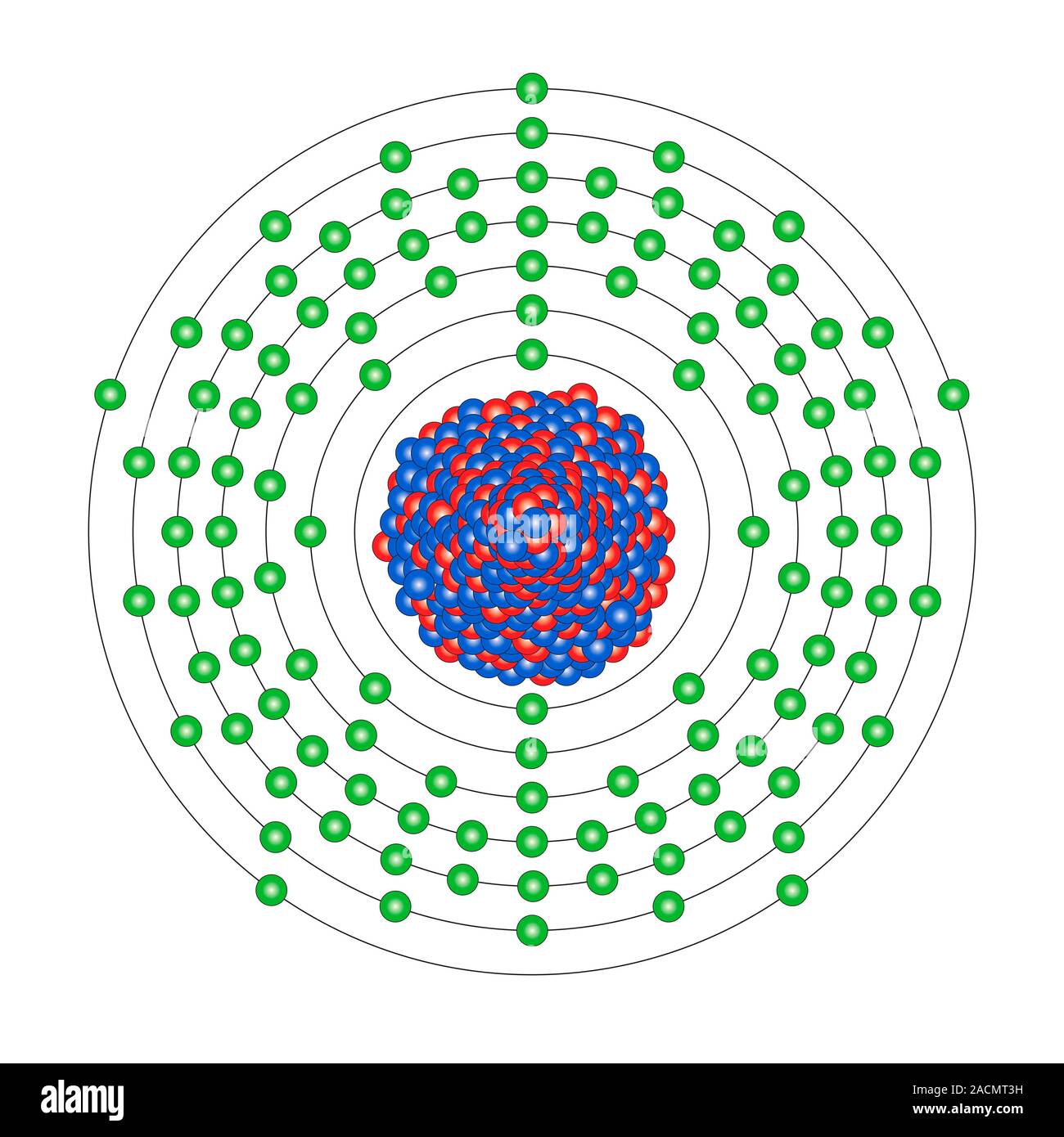 Ununpentium (Uup). Diagram of the nuclear composition and electron ...