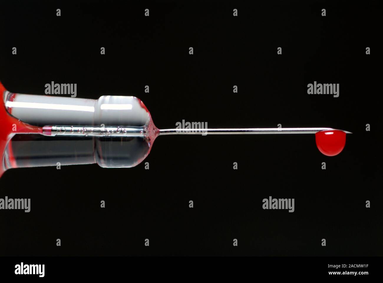 Blood droplet on a syringe needle Stock Photo - Alamy