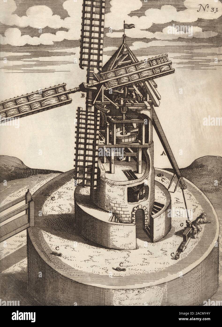 Windmill design. 17th-century artwork of a cross-section of a windmill ...