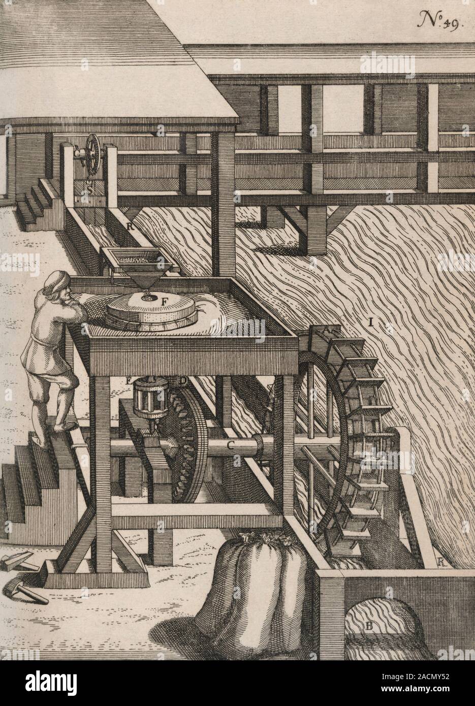 Watermill. 17th-century artwork of a watermill and wheel, with a miller ...