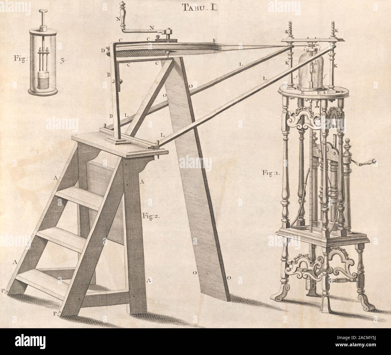 Air pump experiment. 18th-century diagram of an air pump (right) and a ...