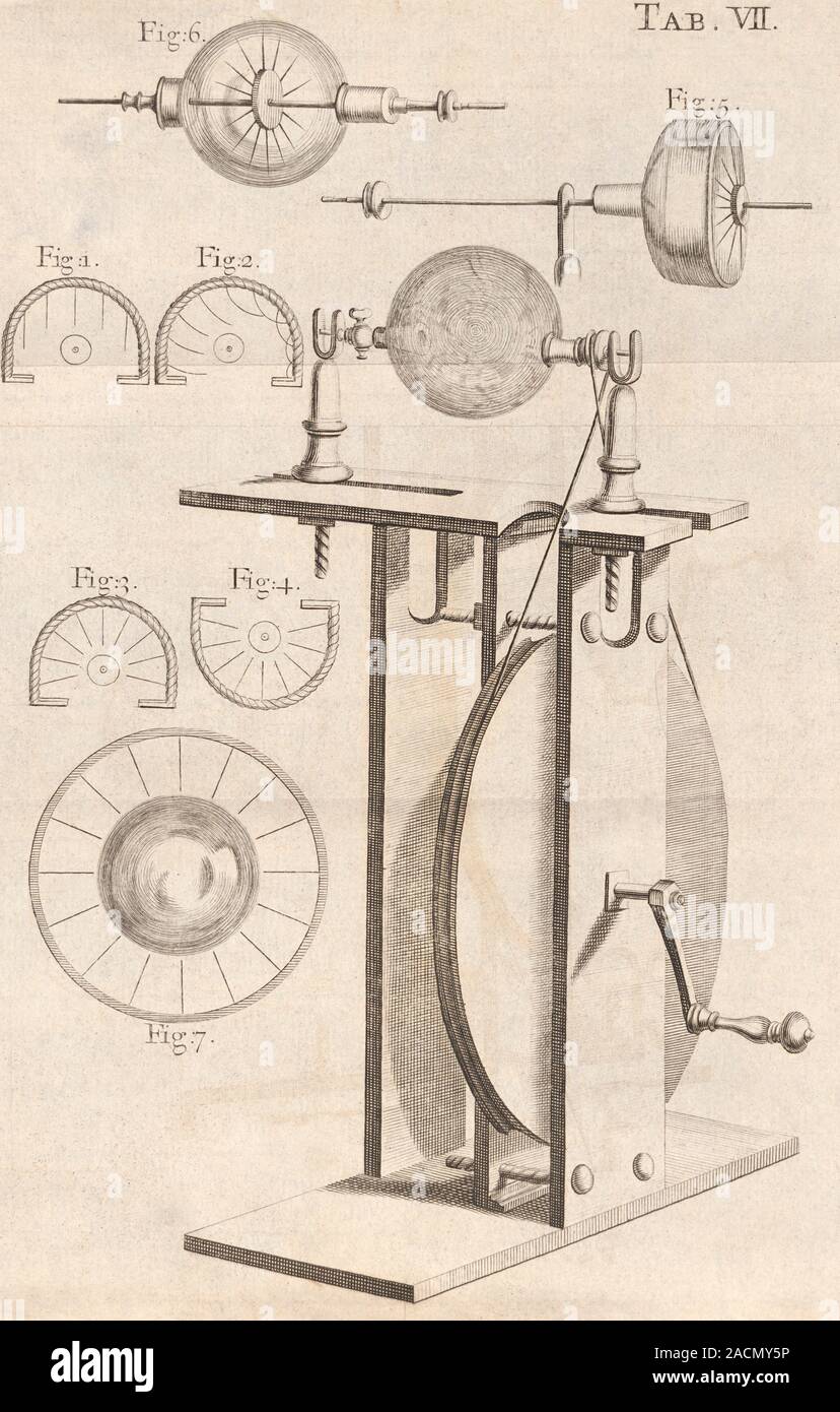 Hauksbee generator. 18th-century diagram of apparatus used in static ...