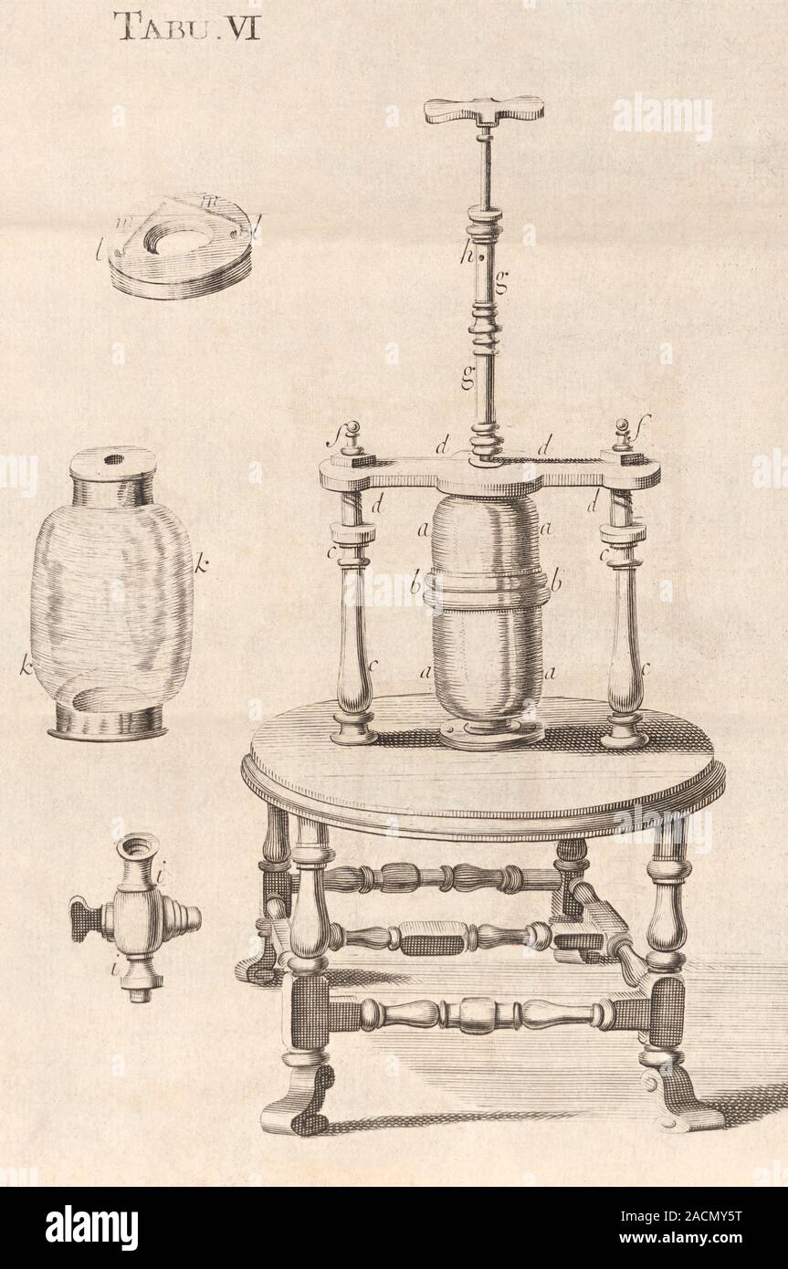 Air pump experiment. 18th-century diagram of two hemispherical ...