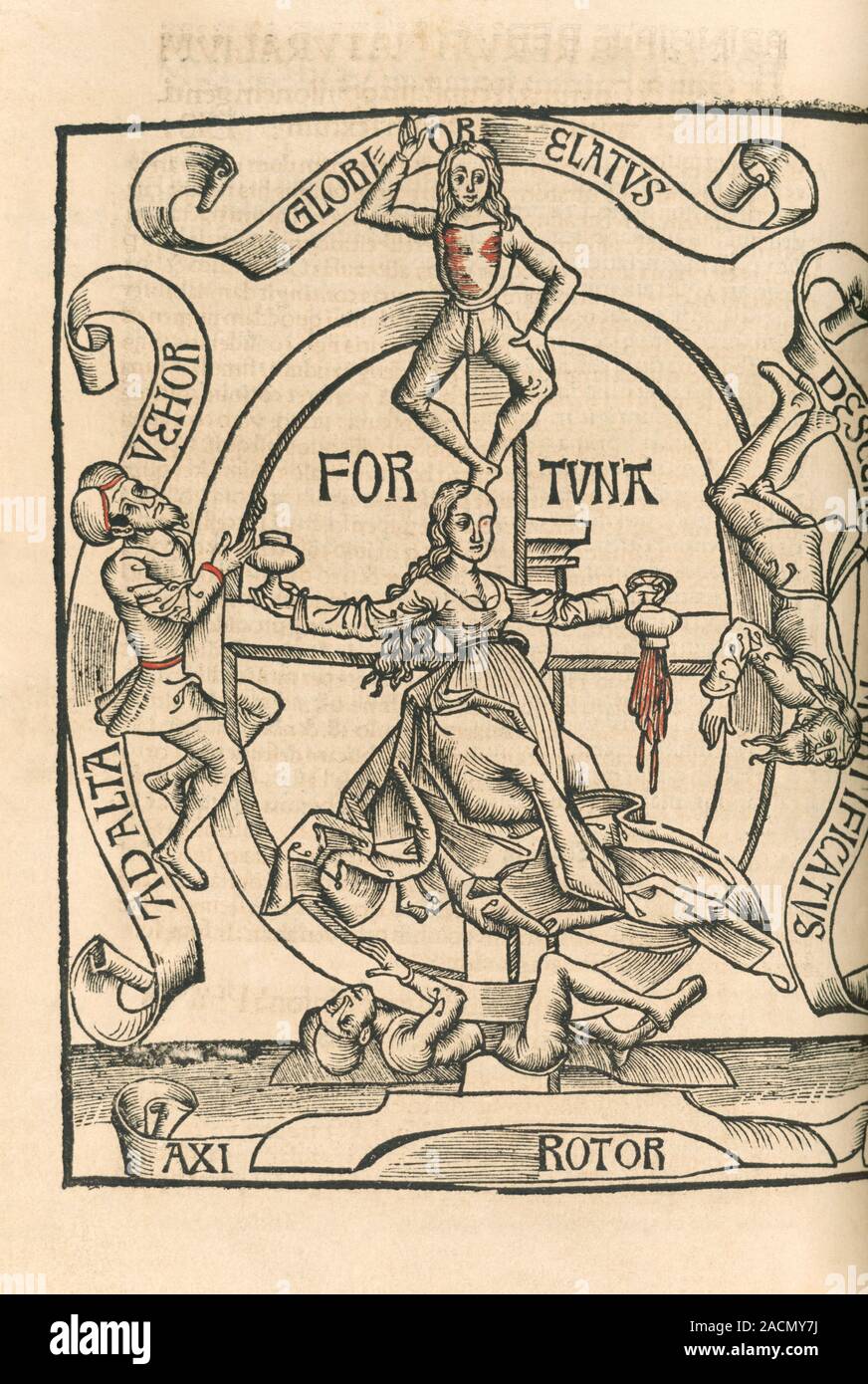 Allegory of luck. 16th-century artwork, with Latin labels, representing ...