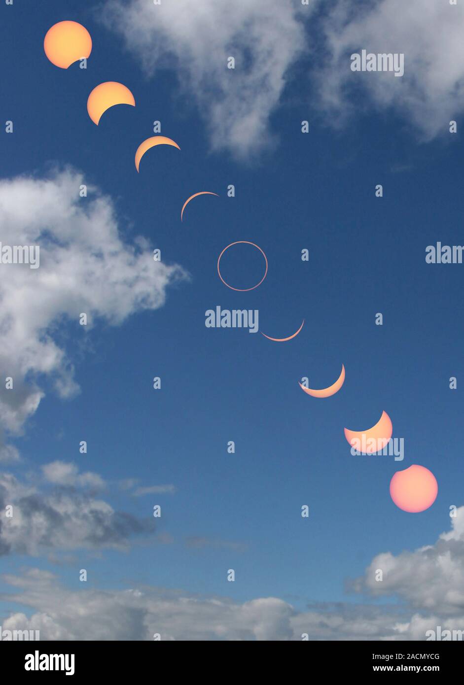 Annular solar eclipse, composite image. Solar eclipses occur when the ...