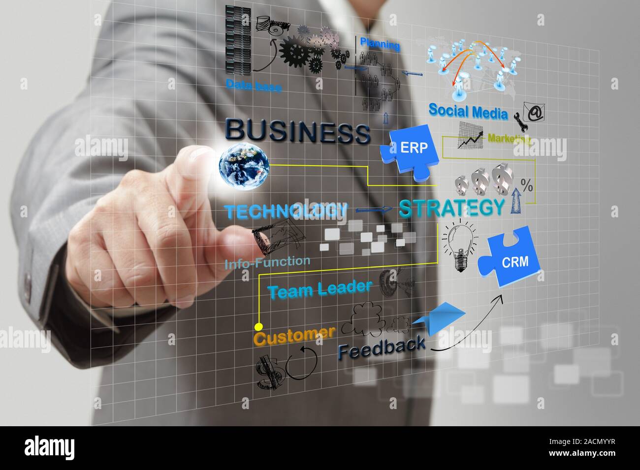 Businessman point on Business process Stock Photo - Alamy