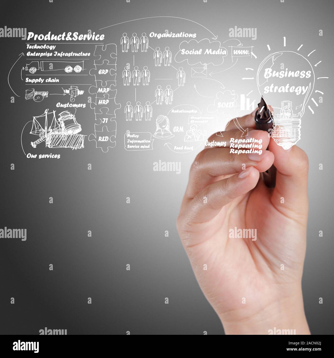 Process drawing hi-res stock photography and images - Alamy