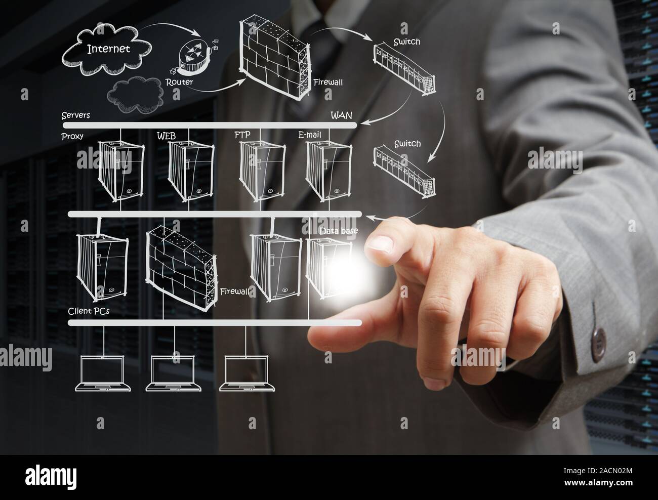 Flowchart business high tech hi-res stock photography and images - Alamy