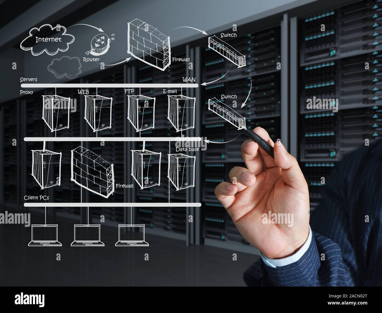 Business man hand draws the internet system chart Stock Photo - Alamy